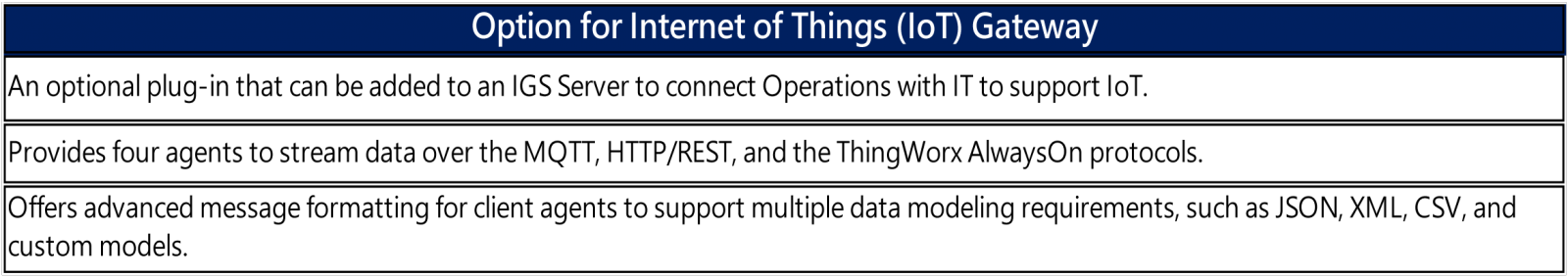 IGS_Proficy iFIX 系列_產品介紹 | 群泰科技