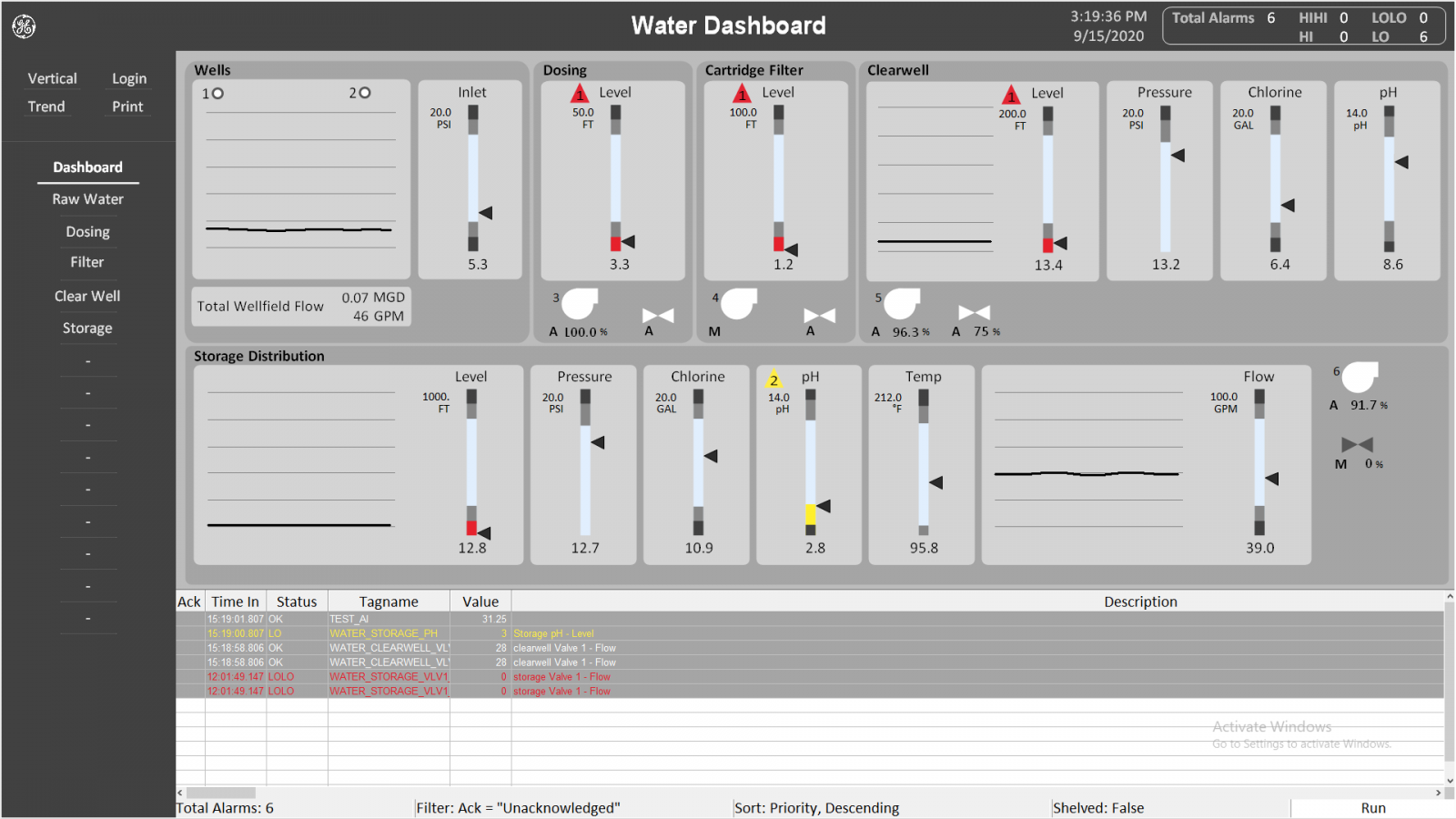 iFIX 2022_Proficy iFIX 系列_產品介紹 | 群泰科技